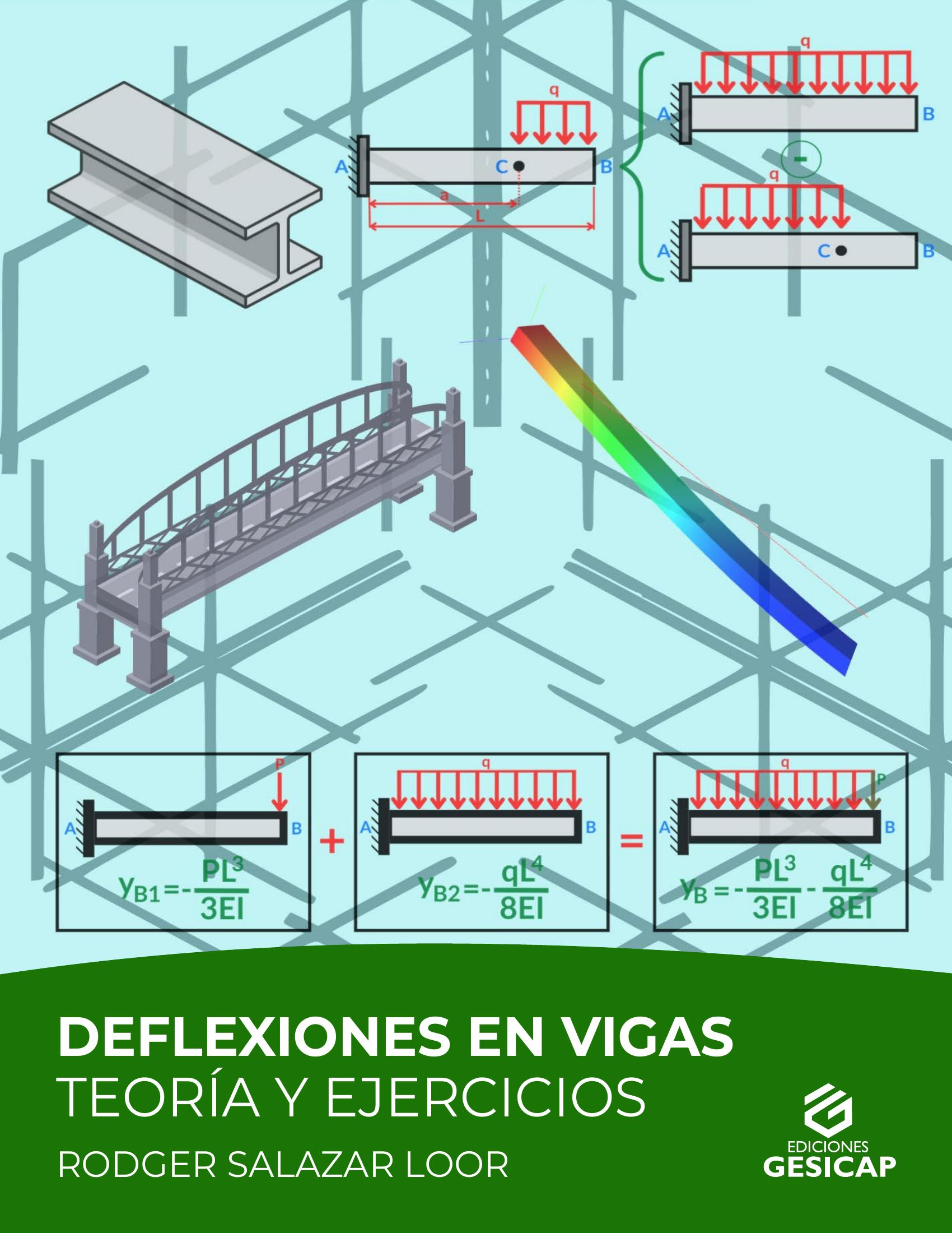 Deflexiones en vigas: teoría y ejercicios